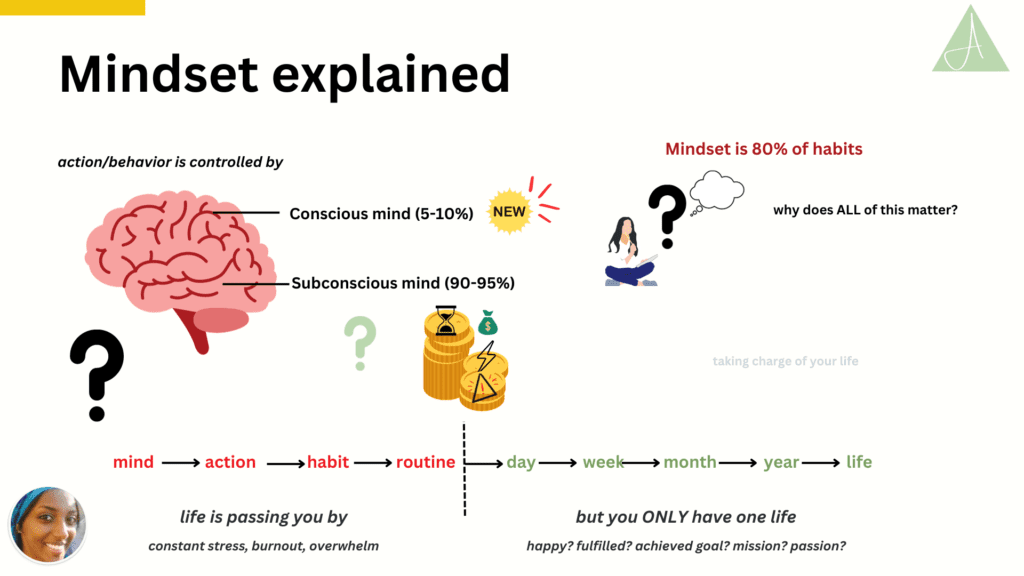 Take These 3 Steps To Finally Stop Hitting The Snooze Button Long Term ...